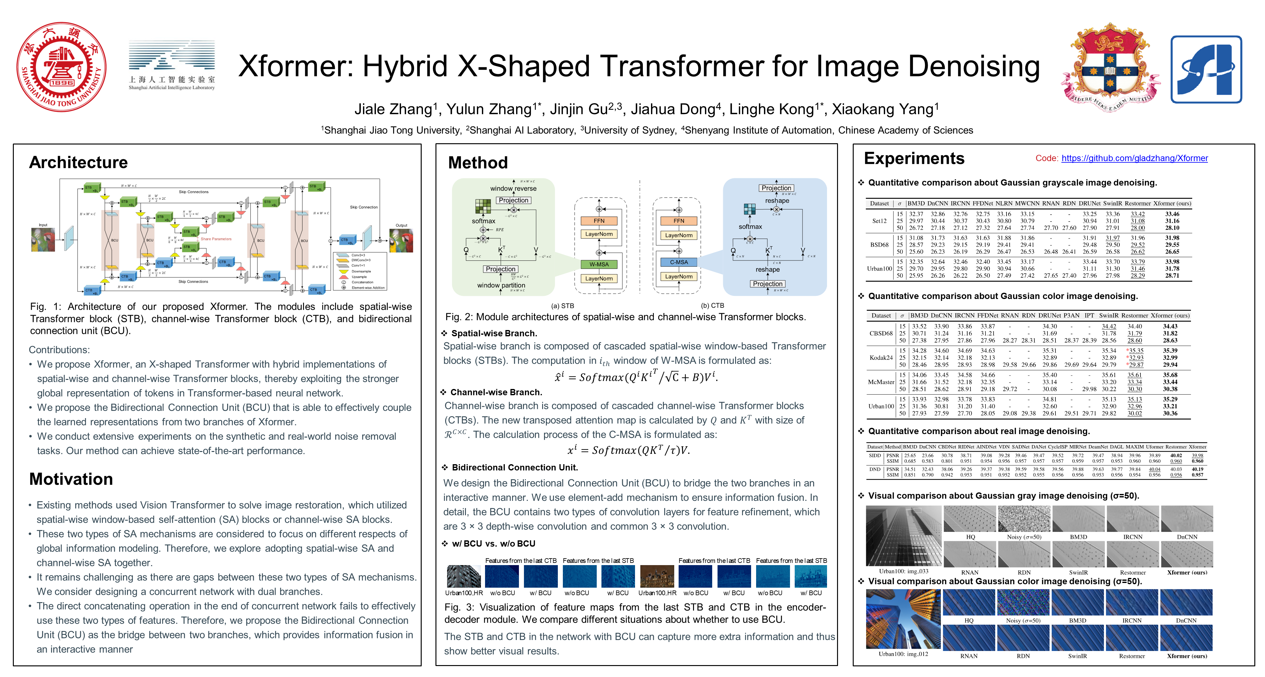 ICLR Poster Xformer: Hybrid X-Shaped Transformer for Image Denoising